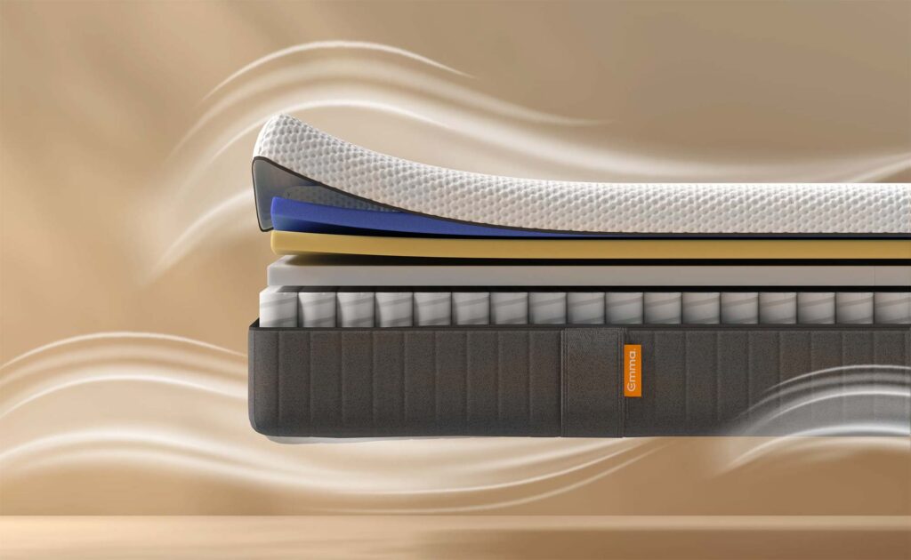 Matelas Emma Hybride II – Confort, soutien et respirabilité